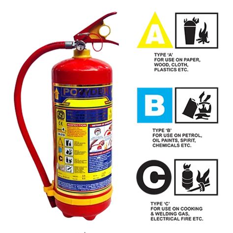Abc Powder Based Fire Extinguishers Capacity 2 Kg At Rs 900 In Malsuras
