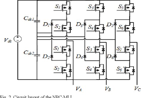 Figure 2 From Phase Opposition Disposition Pwm Pod Pwm Strategy To