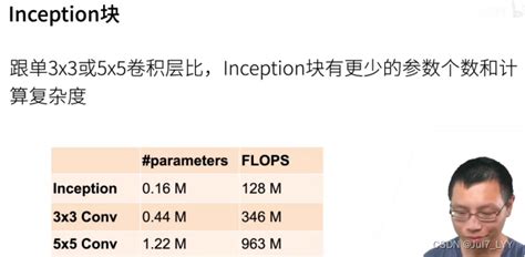 机器学习动手学深度学习 PyTorch版李沐深度学习笔记 源码巴士