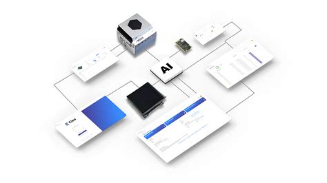 SECO IoT産業用ハードウェア開発システム統合