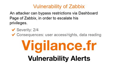 Vulnerability Zabbix Privilege Escalation Via Dashboard Page Vigilancefr