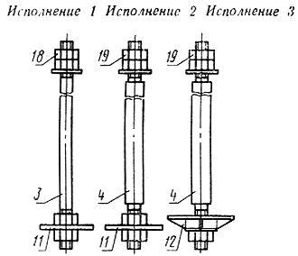 Фундаментные болты – купить в Москве в интернет-магазине «Центр Металл»