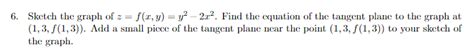 Solved 6 Sketch The Graph Of Z F X Y Y2−2x2 Find The