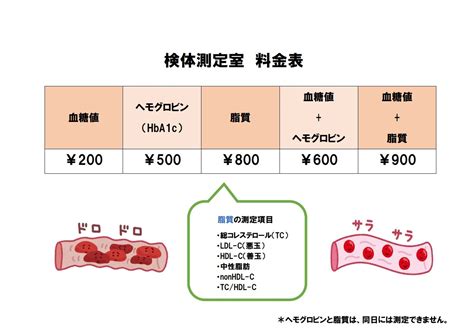 検体測定室 岡崎市のふじ薬局 漢方相談検体測定体質相談ができる薬局