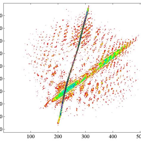 The Reconstructed Object At Different Distances A Z 1 45 45 Mm The Download Scientific