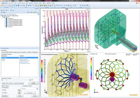 Esis Procast 25 Years Of Excellence In Casting Simulation