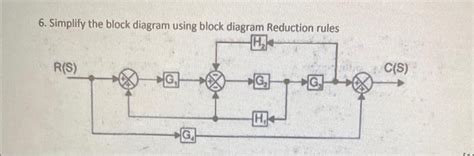 Solved Simplify The Block Diagram Using Block Diagram Chegg