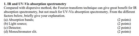 Solved 1 Ir And Uv Vis Absorption Spectrometrycompared W