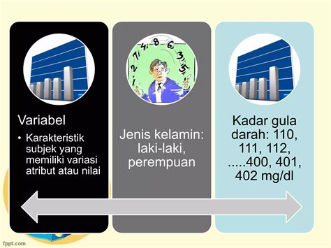 Variabel Data Dan Informasi Pdf
