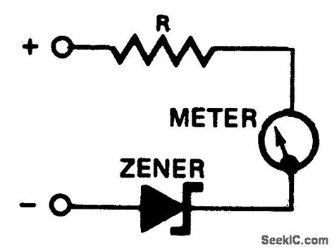 Diagram Applications Of Zero Suppressed Decision Diagrams Mydiagram