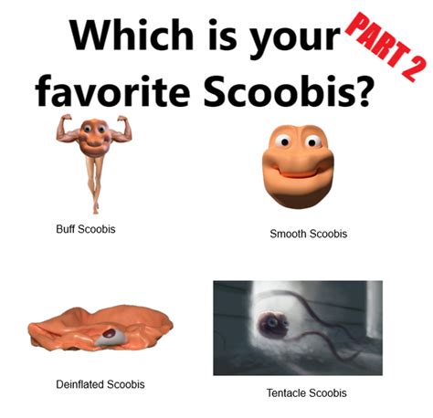 Discuss Everything About Scoobis Wiki Fandom