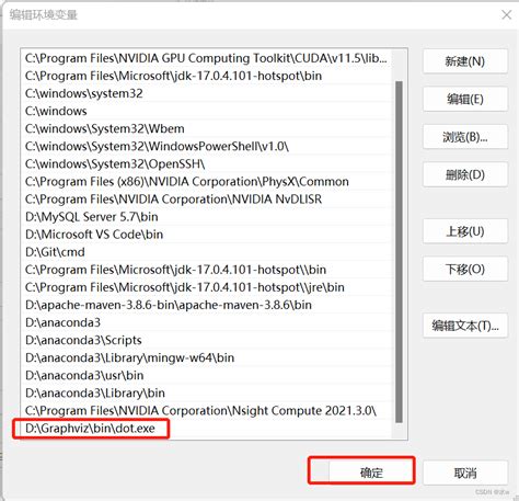 Graphviz Backend Execute Executablenotfound Failed To Execute Windowspath Dot Make Sure The
