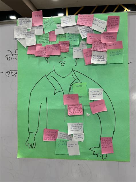 abhishek tripathi on linkedin many people carry great thoughts but only a few acknowledge their…