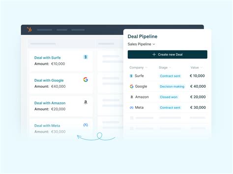 Hubspot Linkedin Integration Crm Integration Surfe