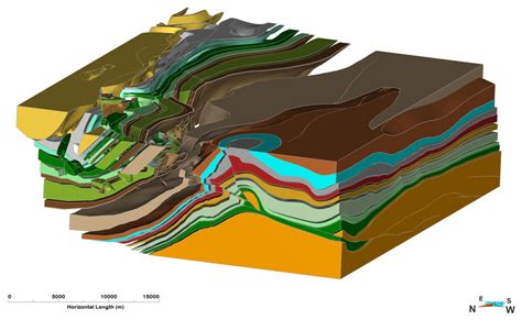 Gmd Checking The Consistency Of 3d Geological Models
