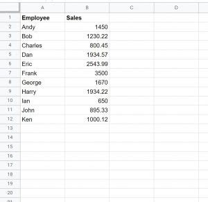 Google Sheets How To Add Commas To A Number