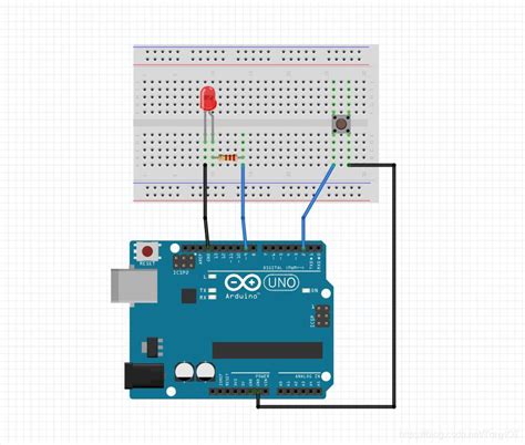 arduino基础入门篇13—外部中断 arduinouno 外部中断 csdn博客