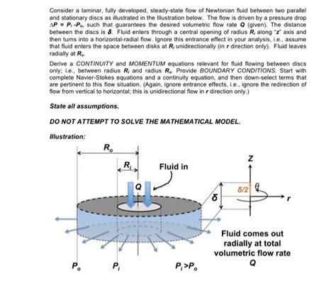 Solved Consider A Laminar Fully Developed Steady State
