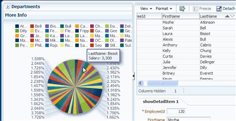 Скриншот времени выполнения Deptemppage развитых в конце Части 2