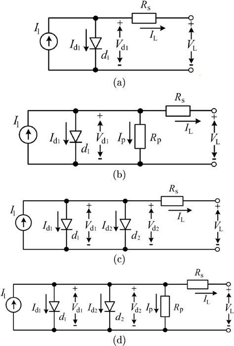 Figure 2 From A Dynamic Model For Series And Parallel Resistance Of Photovoltaic Cell Using