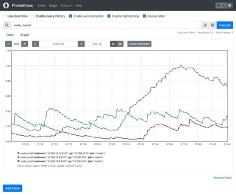 openobserve 指标和链路追踪方面的支持 腾讯云开发者社区 腾讯云