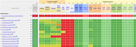 Javascript Why Export And Import Error In Nodejs 9 Stack Overflow