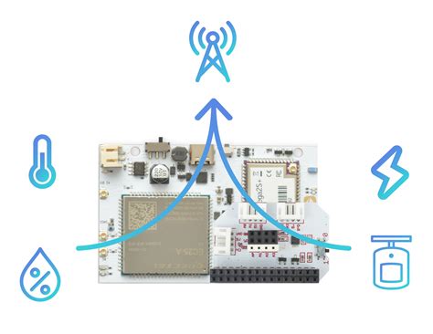 Onion Omega LTE Crowd Supply
