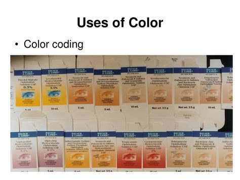 PPT The Role Of Drug Names And Packaging In Medication Errors PowerPoint Presentation ID 3119942