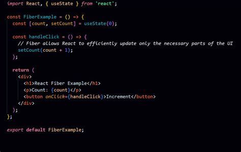 React Fiber A Rewrite Of Core Algorithm Farhaan Malik Posted On The