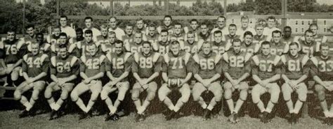 Killinger Foundation On Linkedin Throwbackthursday