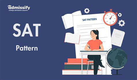 Sat Exam Pattern 2025 Score Range And Sample Admissify Blog