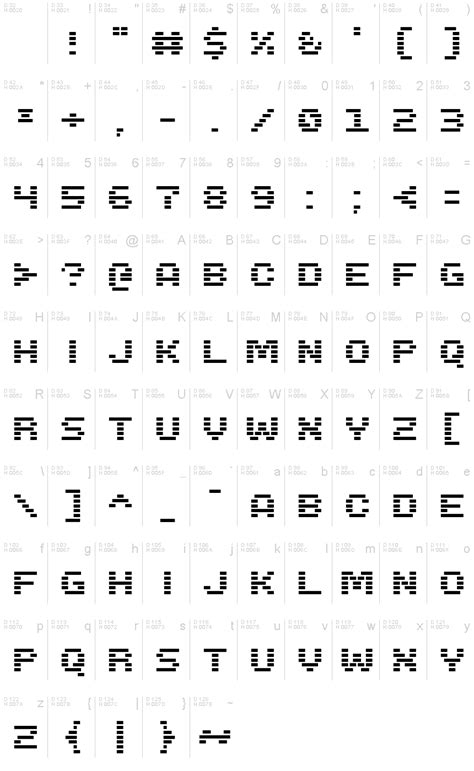 Trigram Font