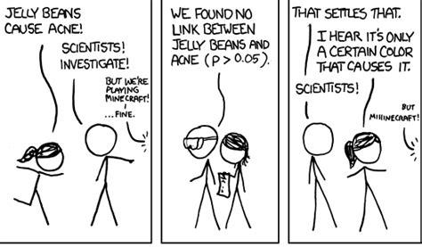 What P Values Tell Us And What They Dont Sustainable Transportation Lab