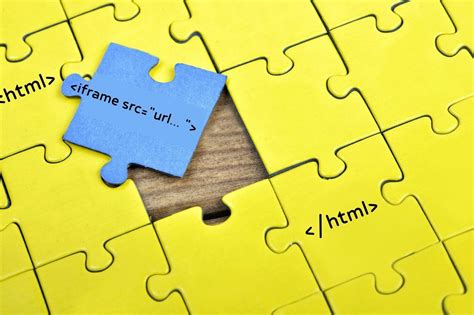 The Html Iframe Element How To Guide On Nesting Browsing Content