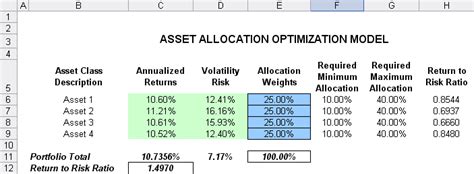 Asset Allocation Model Ready For Stochastic Optimization Download Scientific Diagram