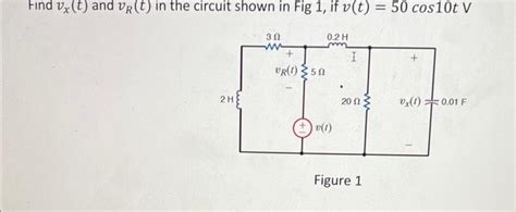 Solved Find Vx T And VR T In The Circuit Shown In Fig Chegg Com