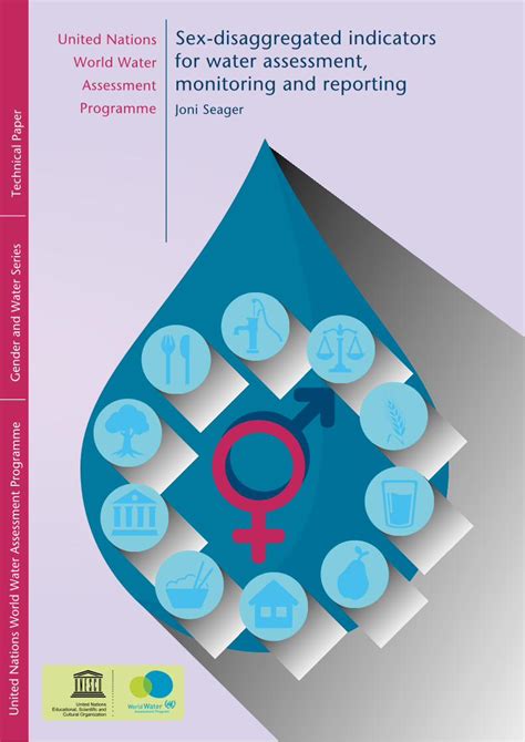 Pdf Sex Disaggregated Indicators For Water Assessment Sex