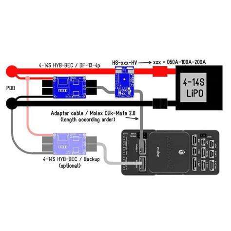 Mauch Hall Sensor Single Battery Kit Craft And Theory