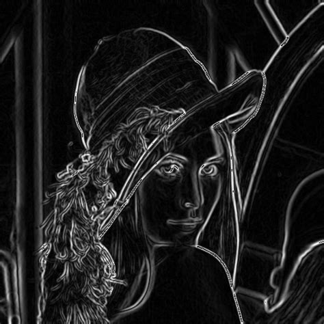 The Opencv Journey Part Ii Canny Edge Detection