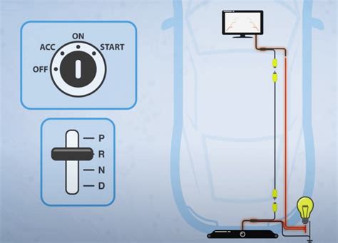 How To Install A Backup Camera Sonic Electronix Learning Center And Blog