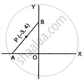 In The Figure Given Below The Line Segment Ab Meets X Axis At A And Y Axis At B The Point P