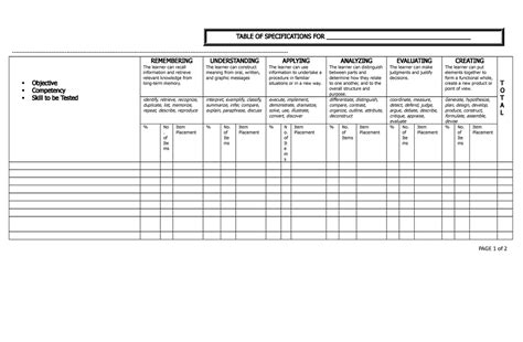 Tos Tos Sample Republic Of The Philippines Department Of Education