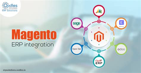 How Does Magento ERP Integration Help In Improving Online Business