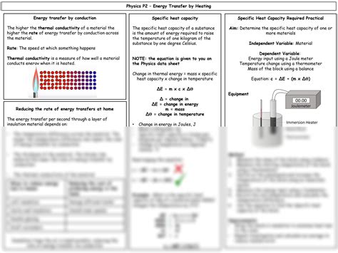 SOLUTION GCSE Physics Paper 1 REVISION Triple Science Studypool