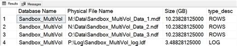 Backup Internals Part CPU Threads Every Byte Counts
