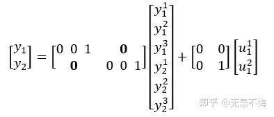 状态模型和传递函数模型之间的转换 知乎