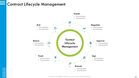 Top 10 Data Center Strategy Powerpoint Presentation Templates In 2026