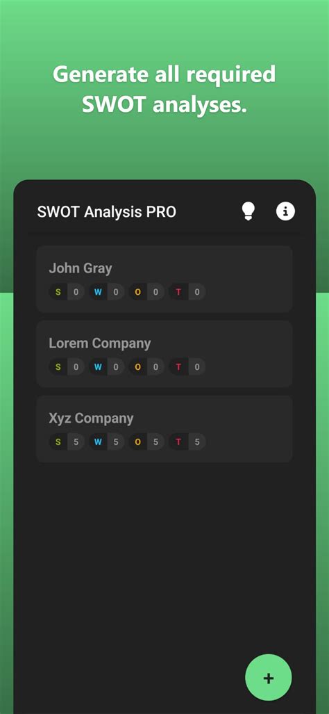Swot Analysis Pro La Última Versión 10 Para Android