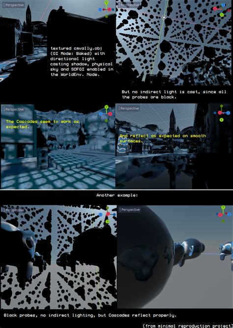Sdfgi All Sdfgi Probes Are Black And Does Not Illuminate Geometry In