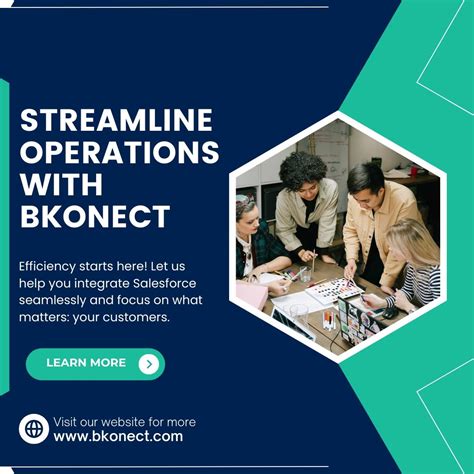 Bkonect On Linkedin Salesforce Crm Businessefficiency Productivity Automation Bkonect